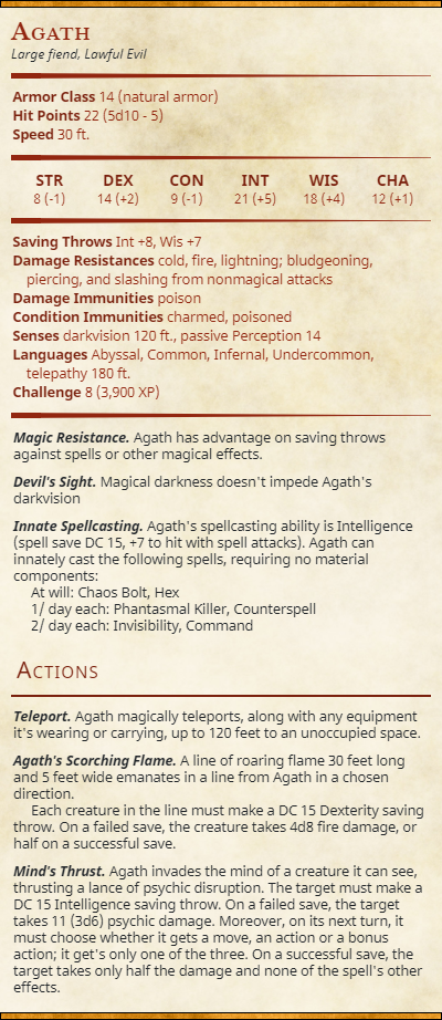 Agath the Queen of Heresy, Cast N Play – Daedalus Studios
